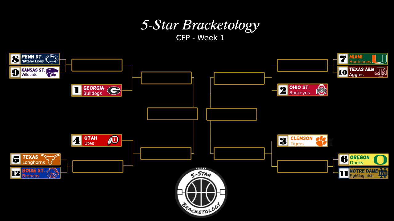 College Football Playoff Bracketology | 5-STAR Bracketology